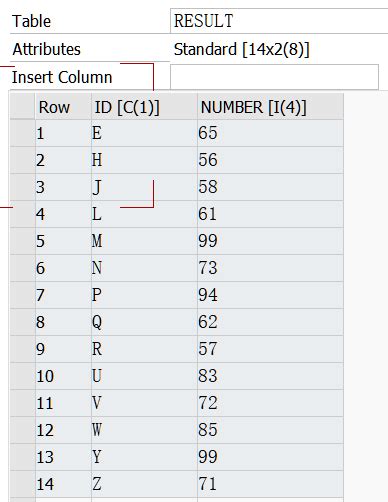 每日5分钟,学习一个 Abap 冷门知识点 3:abap 内表也能用 Select 来读取了? Csdn博客 每日5分钟,学习一个 Abap 冷门知识点 3:abap 内表也能用 Select 来读取了? Csdn博客