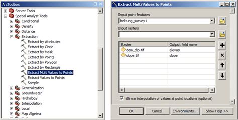 Mengekstrak Nilai Raster Menggunakan Data Point Pada Arcgis Lapak Gis