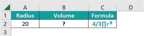 PI In Excel Formula Example Calculation How To Use