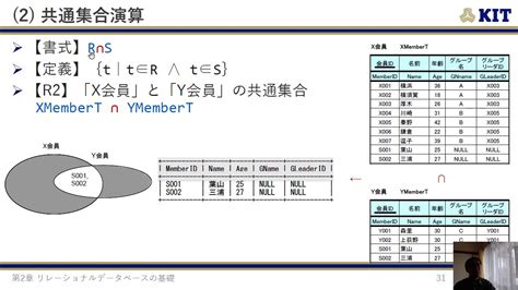 データベース 第3回 リレーショナル代数 Part 2 Youtube