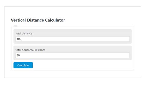Vertical Distance Calculator Calculator Academy