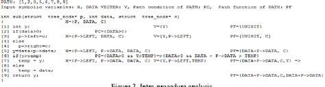 figure 3 from a novel symbolic execution framework for multi procedure program analysis