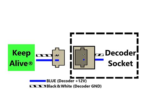 Tcs 2003 Ka2 P Dcc Decoder Keep Alive Device 2 Pin Jst Plug