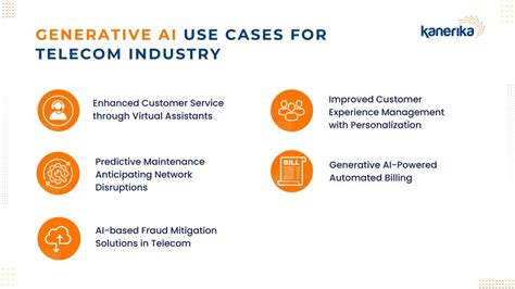 Generative Ai In Telecom Key Use Cases And Benefits