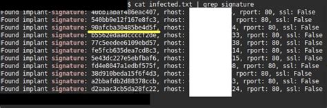 Paratosh Bansal On Linkedin Kratikal Cybsersecurity Securityawareness Secureweb
