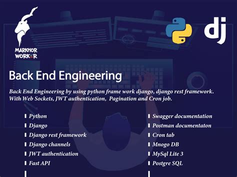 Apis Backend Of The Whole Site And Admin Panel Upwork
