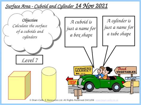 Ppt Surface Area Cuboid And Cylinder 15 Feb 14 A Cuboid Is Just A