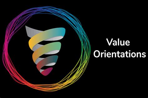 Cognadev Resources Blog Values And Culture