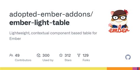 GitHub Adopted Ember Addons Ember Light Table Lightweight
