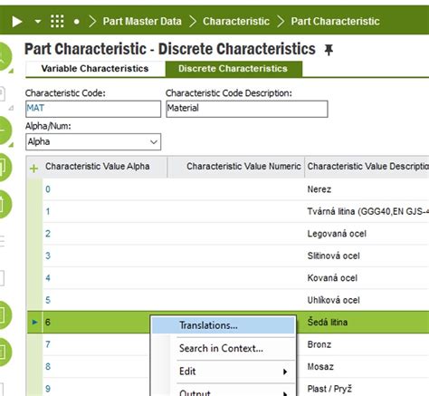 Part Characteristics Translations Ifs Community