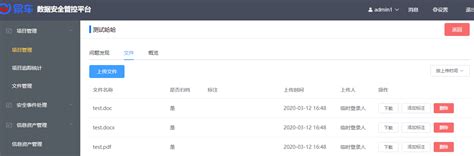 Vueelementui El Upload 上传文件时携带其他的参数 Smil、梵音 博客园