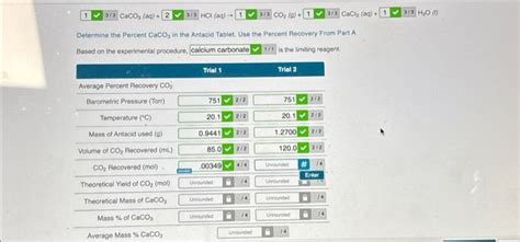 URGENT Please Fill Out Chart With Proper Sig Figs Chegg Com