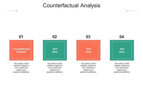 Counterfactual Analysis Ppt Powerpoint Presentation Model Example Topics Cpb Presentation