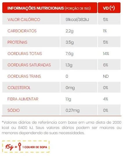 Pasta De Amendoim Chocolate Meio Amargo Mandubim 450g
