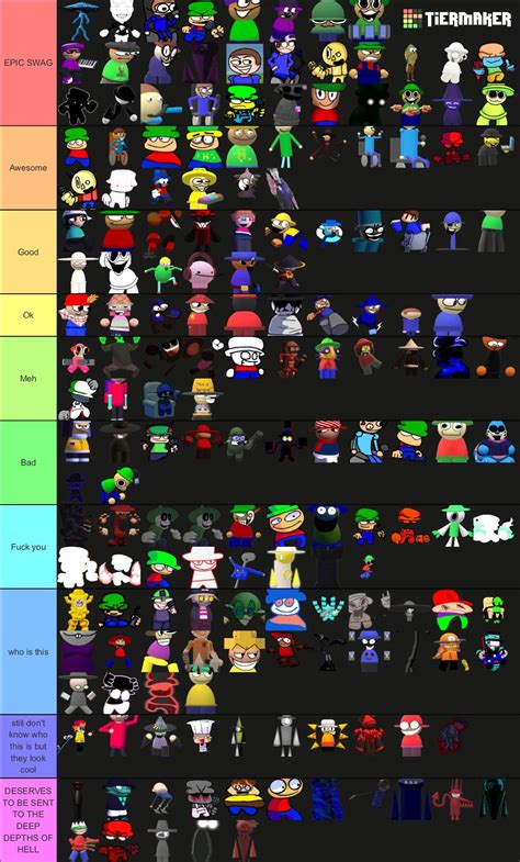 2nd Maybe Controversial Dave And Bambi Tierlist Characters Now R