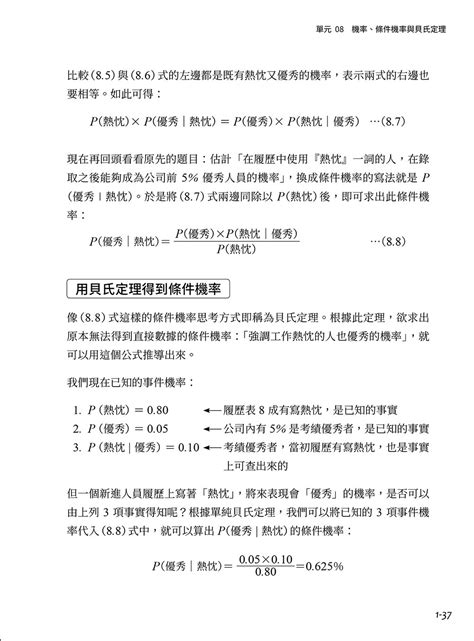 機器學習的數學基礎 AI深度學習打底必讀