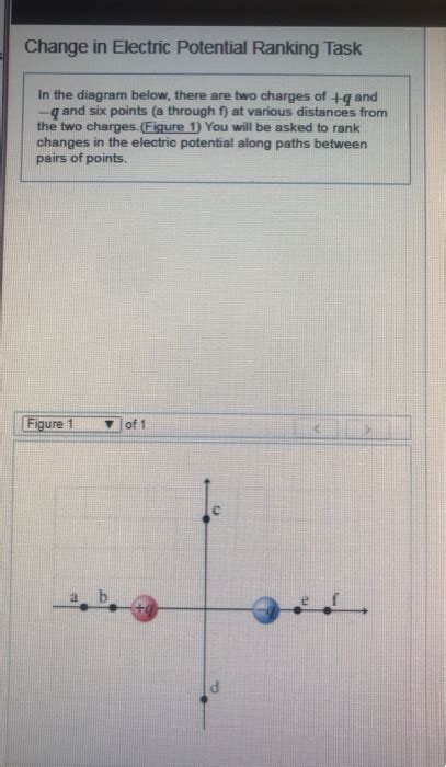 Solved An Electron In A Diode Before The Advent Of Chegg Com