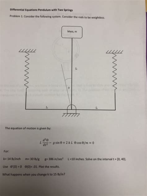 Differential Equations Pendulum With Two Springs Chegg