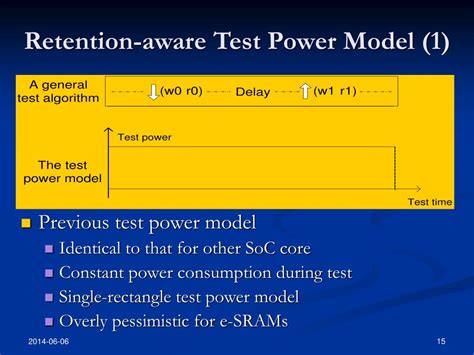 Ppt Accelerated Retention Test For Srams Powerpoint Presentation Free Download Id 1283106