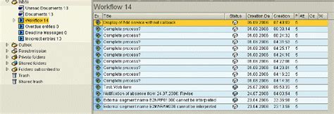 Filtering The Work Items In Sap Business Workplace Sap Community