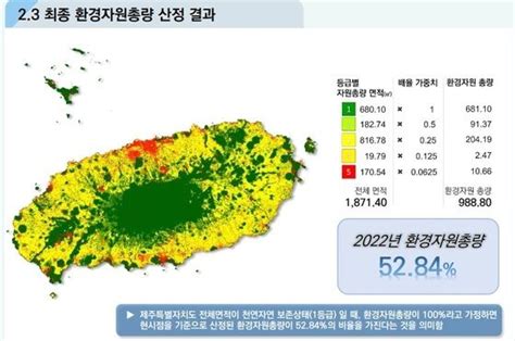 제주 개발로 인한 환경자원 손실 막는다환경자원총량관리제 2025년 시행 뉴스1