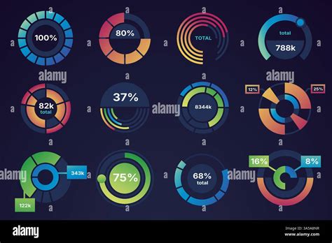 Pie Graph Chart Circle Data Infographic Round Statistic Diagrams And