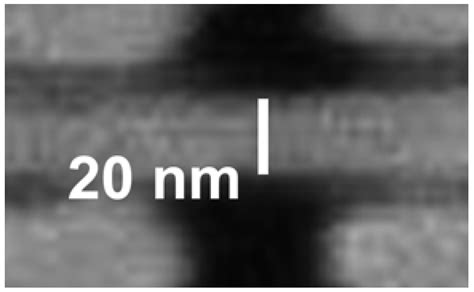 Materials Special Issue X Ray Imaging In Materials Science