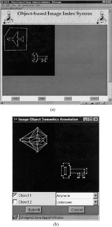 a outline left image object b attach high level semantics download scientific diagram