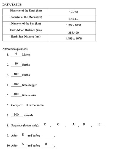 Could Someone Just Check If My Work Is Correct And Chegg Com