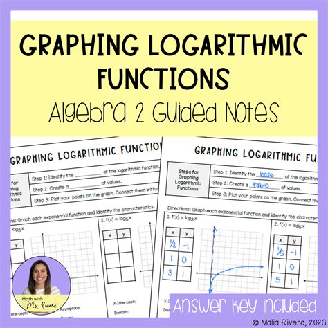 Functions And Graphs Guided Notes Bundle Algebra Made By Teachers