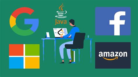 LeetCode In Java Algorithms Coding Interview Questions StudyBullet