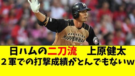 日ハム 上原健太の現在の打撃成績ww新庄監督の評価は？【北海道日本ハムファイターズなんj反応2ch5chなんg】 Youtube