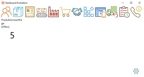 Dashboard Produktion