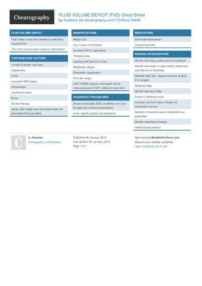 Pneumonia Cheat Sheet By Harpieee Download Free From Cheatography