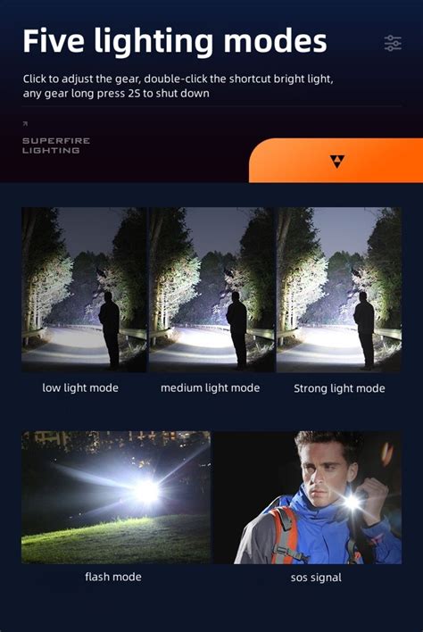 Telescopic Focus Flashlight Wholesaler Superfire Lighting