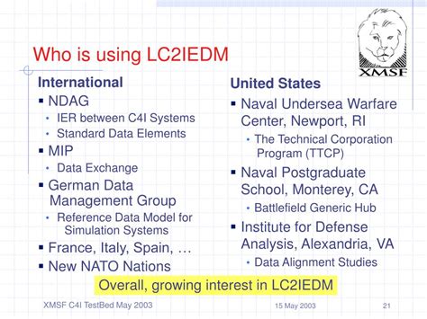 Ppt Extensible Modeling And Simulation Framework Xmsf C4i Testbed Powerpoint Presentation