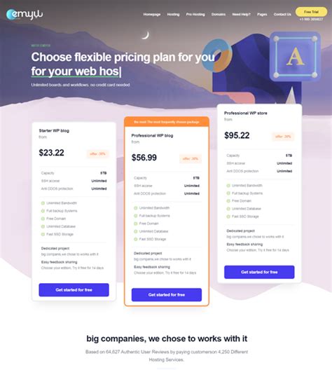 14 Best Web Hosting Wordpress Themes For 2025