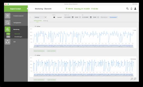 27 mockup monitoringparameter view 28 mockup monitoringsettings
