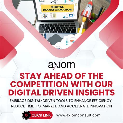 digitaltransformation digitization genai modelingandsimulation