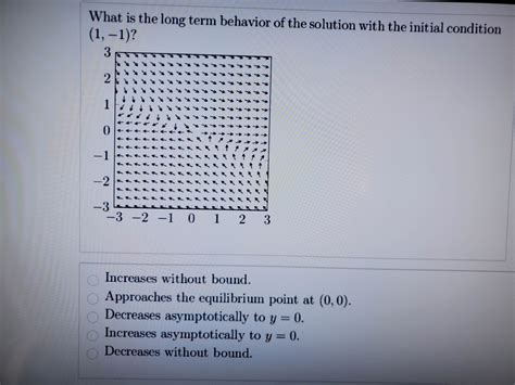 Solved What Is The Long Term Behavior Of The Solution With