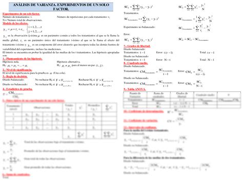 Solution Analisis De Varianza Experimentos De Un Solo Factor Studypool