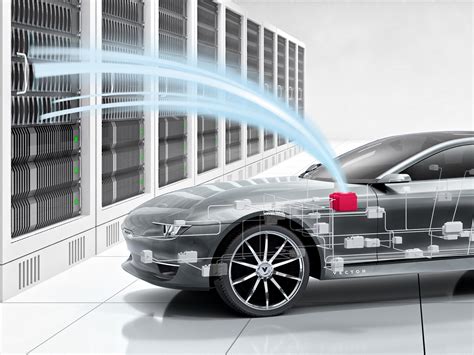 autosar adaptive vector