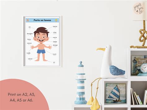 Body Parts Bisaya Poster With English Translation Bilingual Frame