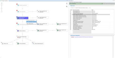 Keep Track Of The Entire Project With Yakindu Traceability Project Overview