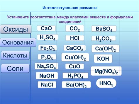 Оксиды 8 класс таблица по химии основания