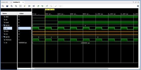 Vhdl
