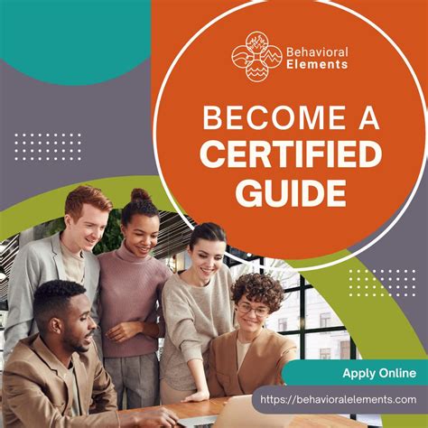 Training Coaching Speaking Empowerment Behavioralelements