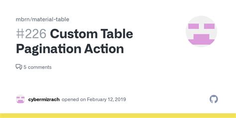 custom table pagination action · issue 226 · mbrn material table · github