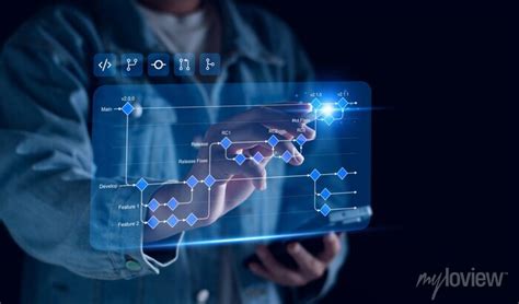 Software Development Flowchart Diagram Showing Branching Merging Fotomural • Fotomurais