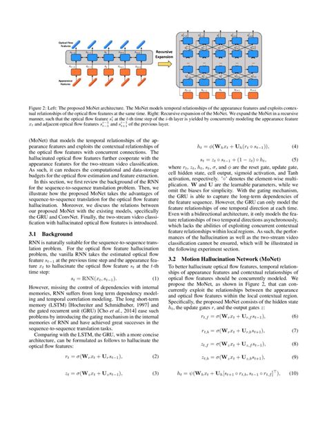 Hallucinating Optical Flow Features For Video Classification Deepai